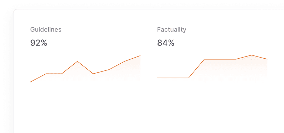Humanloop: LLM evals platform for enterprises